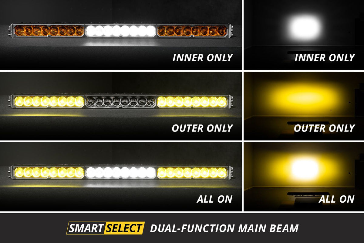 Diode Dynamics SS30 White LED Light Bar – Yotaverse