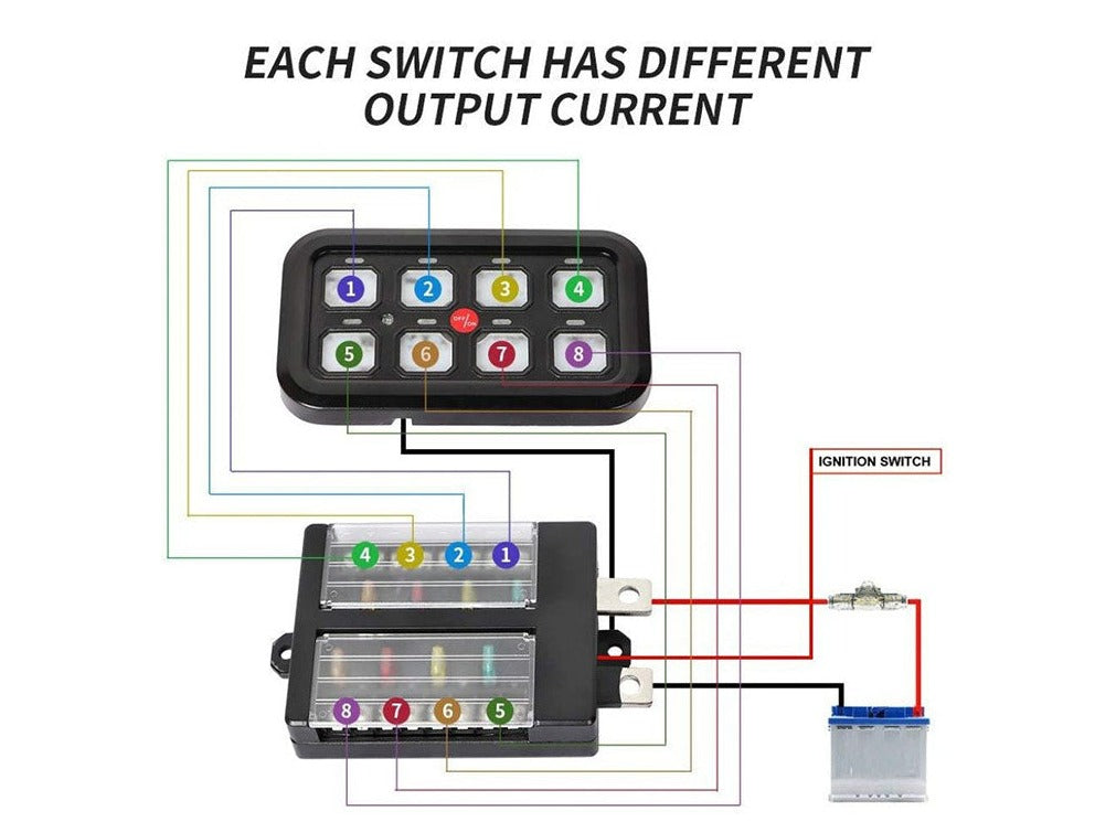 Vehicle Accessory 8 Switch Control System (Blue Backlighting) – Yotaverse